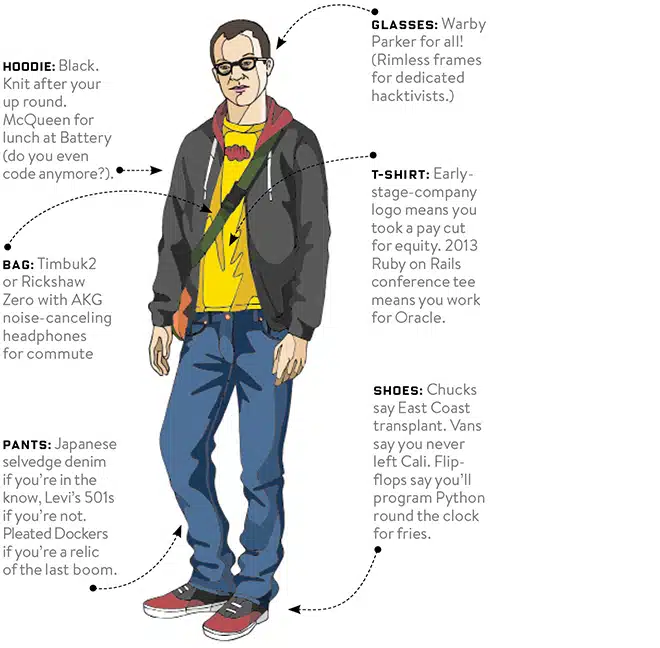 Apparentley there's a dress code in Silicon Valley - KnowTechie