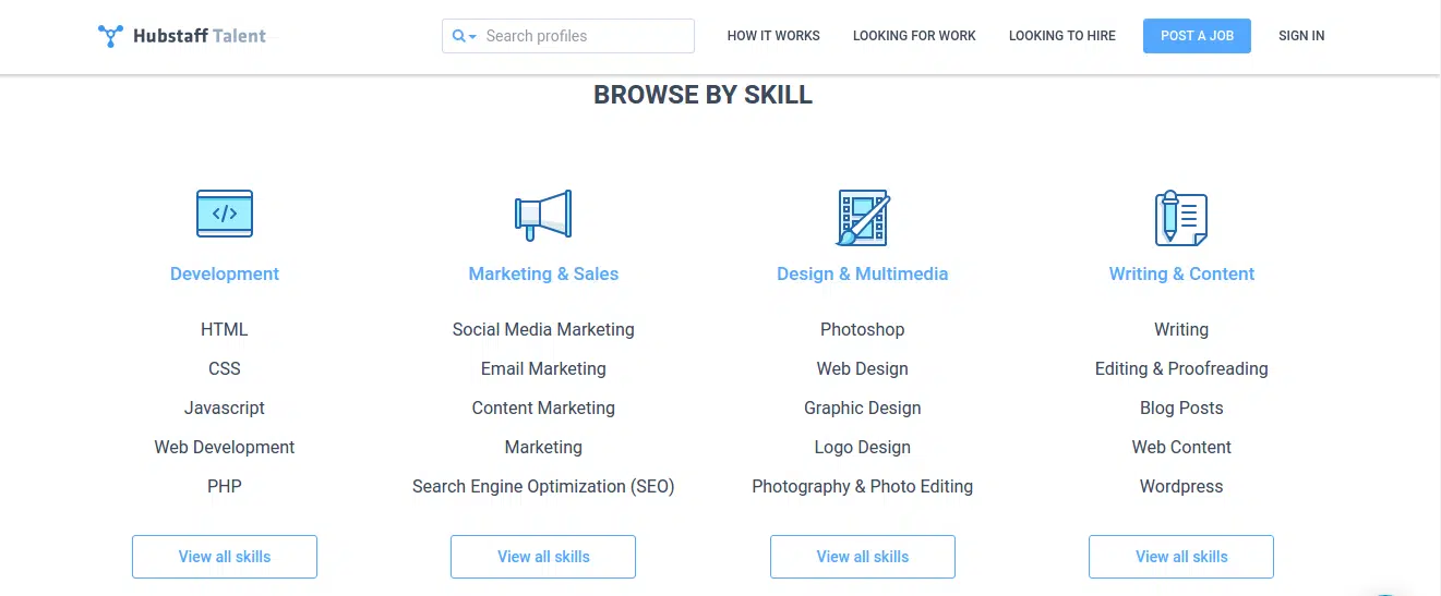 4 of the best sites for landing freelancing gigs
