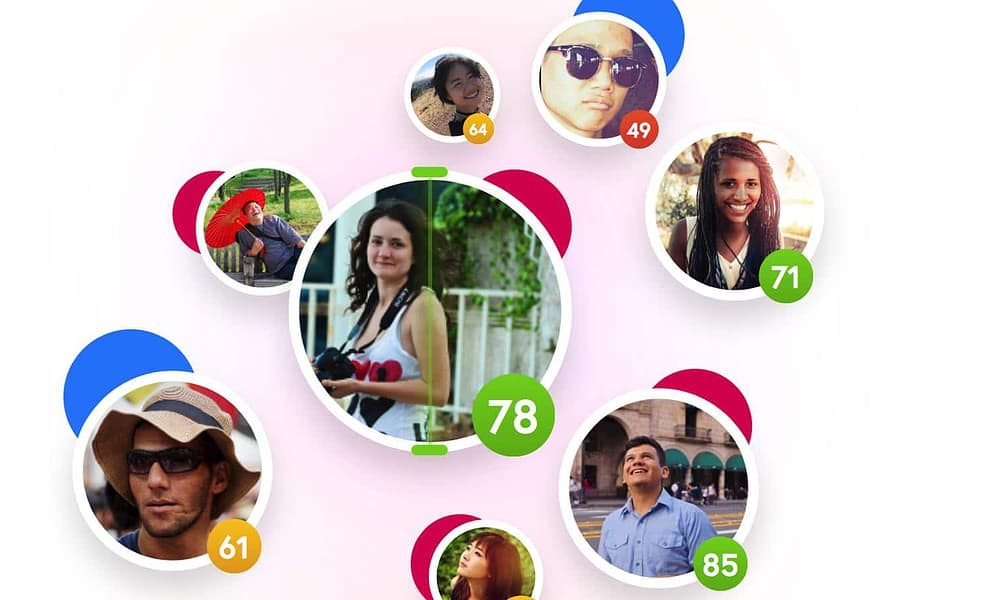 Snappr's dating photo analyzer tells you how hot or not your picture is