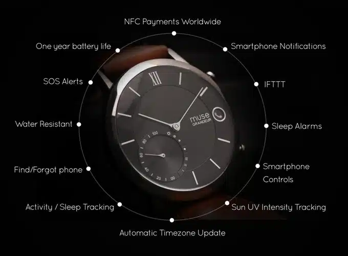 Muse Wearables claims to be the world's best hybrid smartwatch