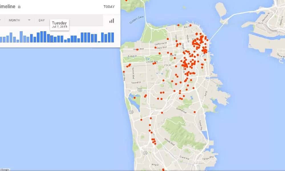 Imagine that, Google tracks your movements, regardless of what you want