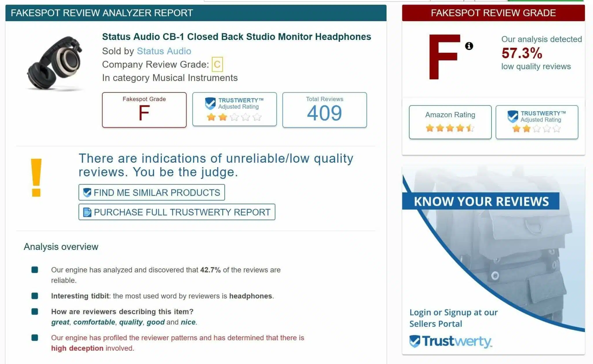 Fakespot will help you figure out which Amazon reviews are legit