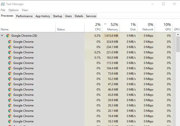 OneTab is a lightweight Chrome extension to manage your tab addiction