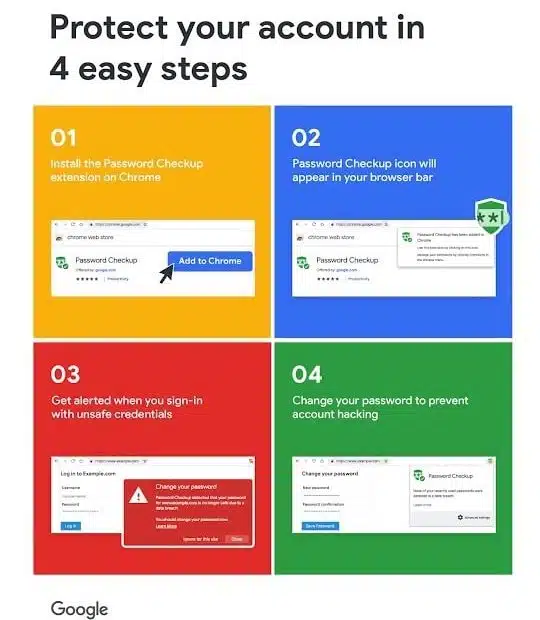 Google's Chrome extension tells you if your passwords were breached