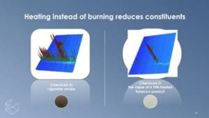 Science thrives at PMI's Cube facility in Neuchâtel, Switzerland