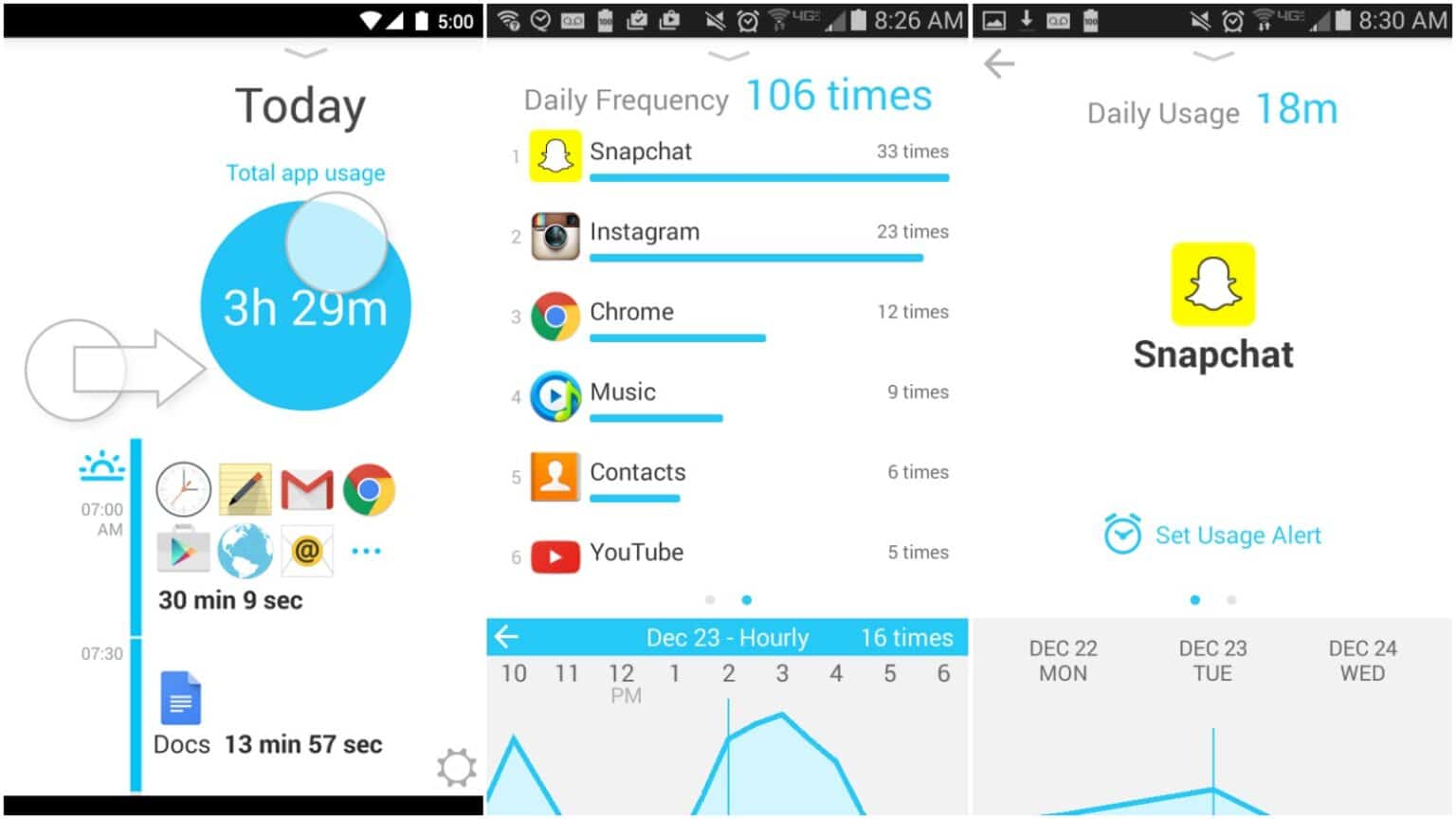 How to see how much time you’re spending on Android apps