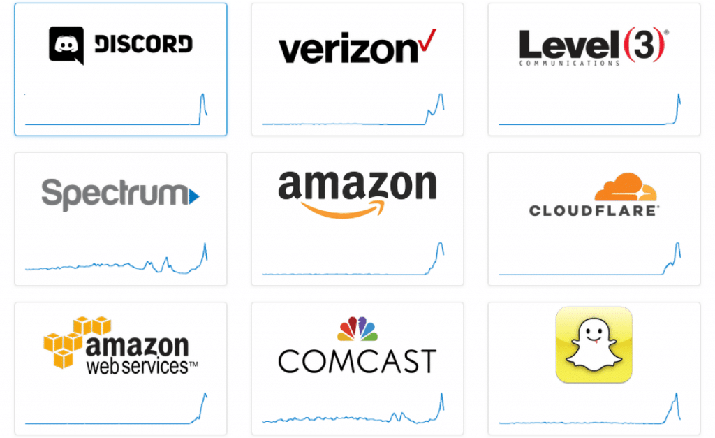 Verizon glitched and took half of the internet with it