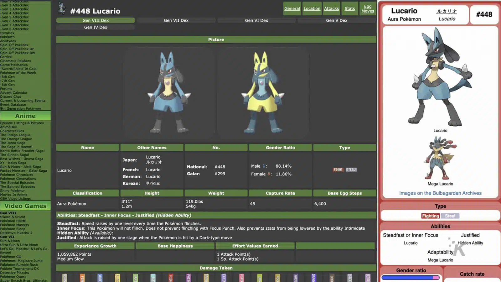 Pokémon Sword & Shield: Competitive Guide Vol.1 - Introduction