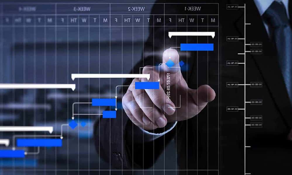 The project planner’s guide to improving collaboration and productivity ...