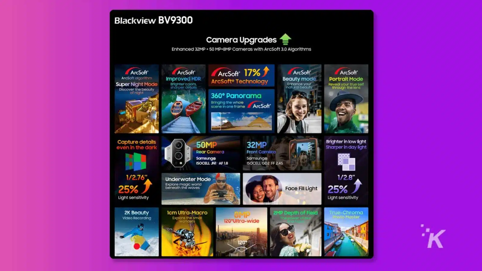 Blackview unveils a bundle of new flagship devices | KnowTechie