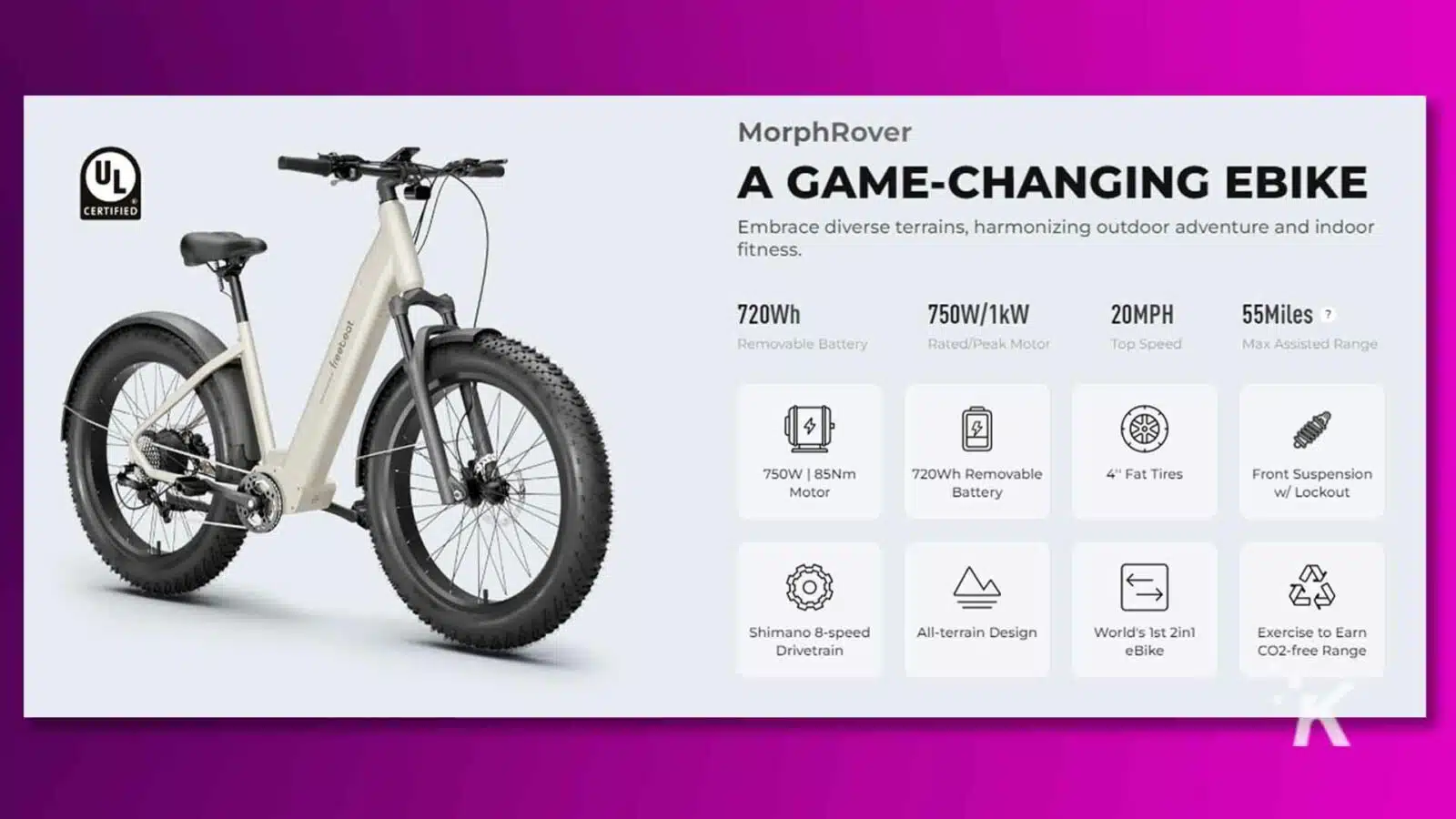freebeat MorphRover eBike: Fat tires, power, & smart energy charging ...
