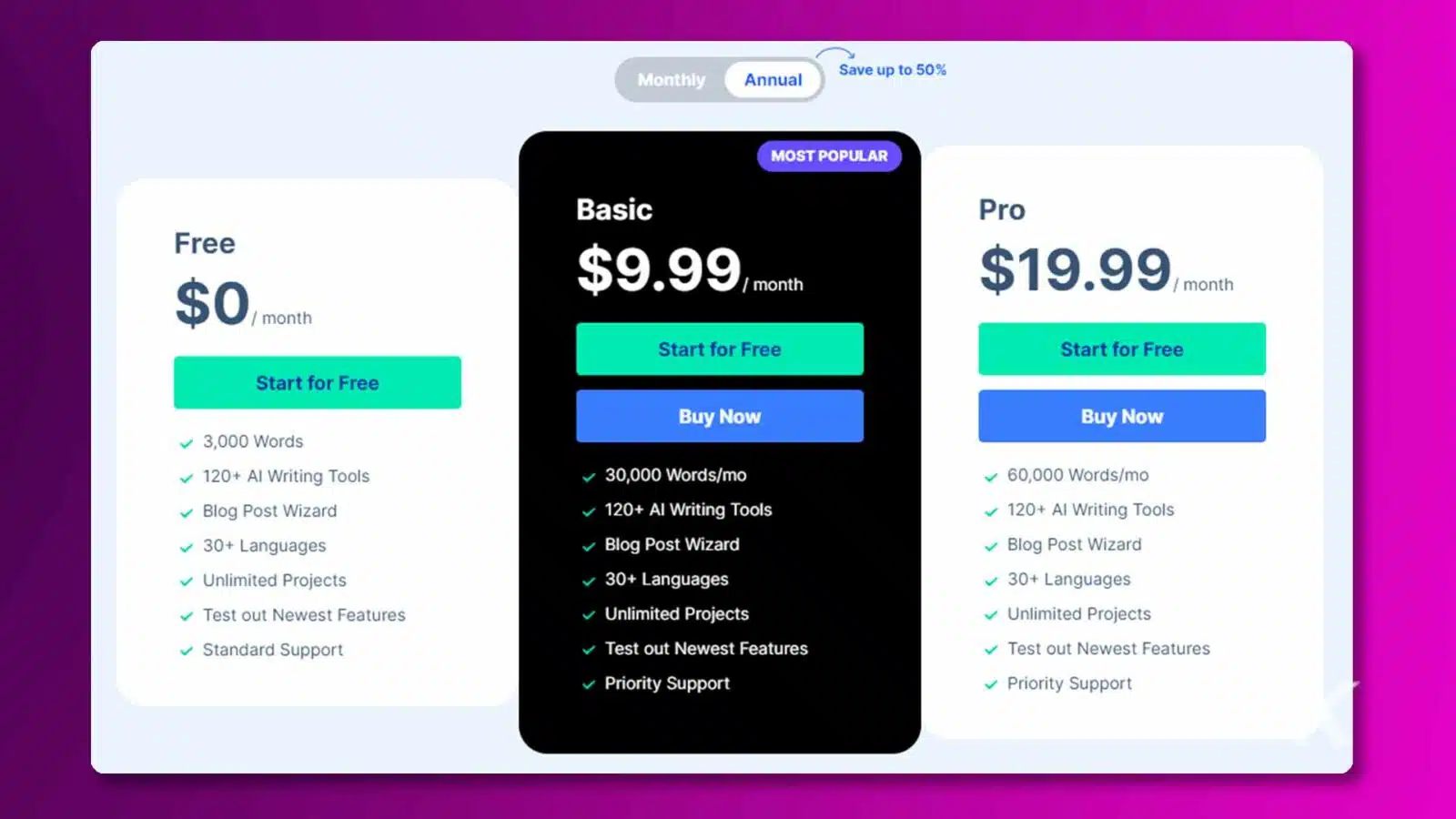 HIX.AI: a comprehensive review of the all-in-one AI Writing Copilot ...
