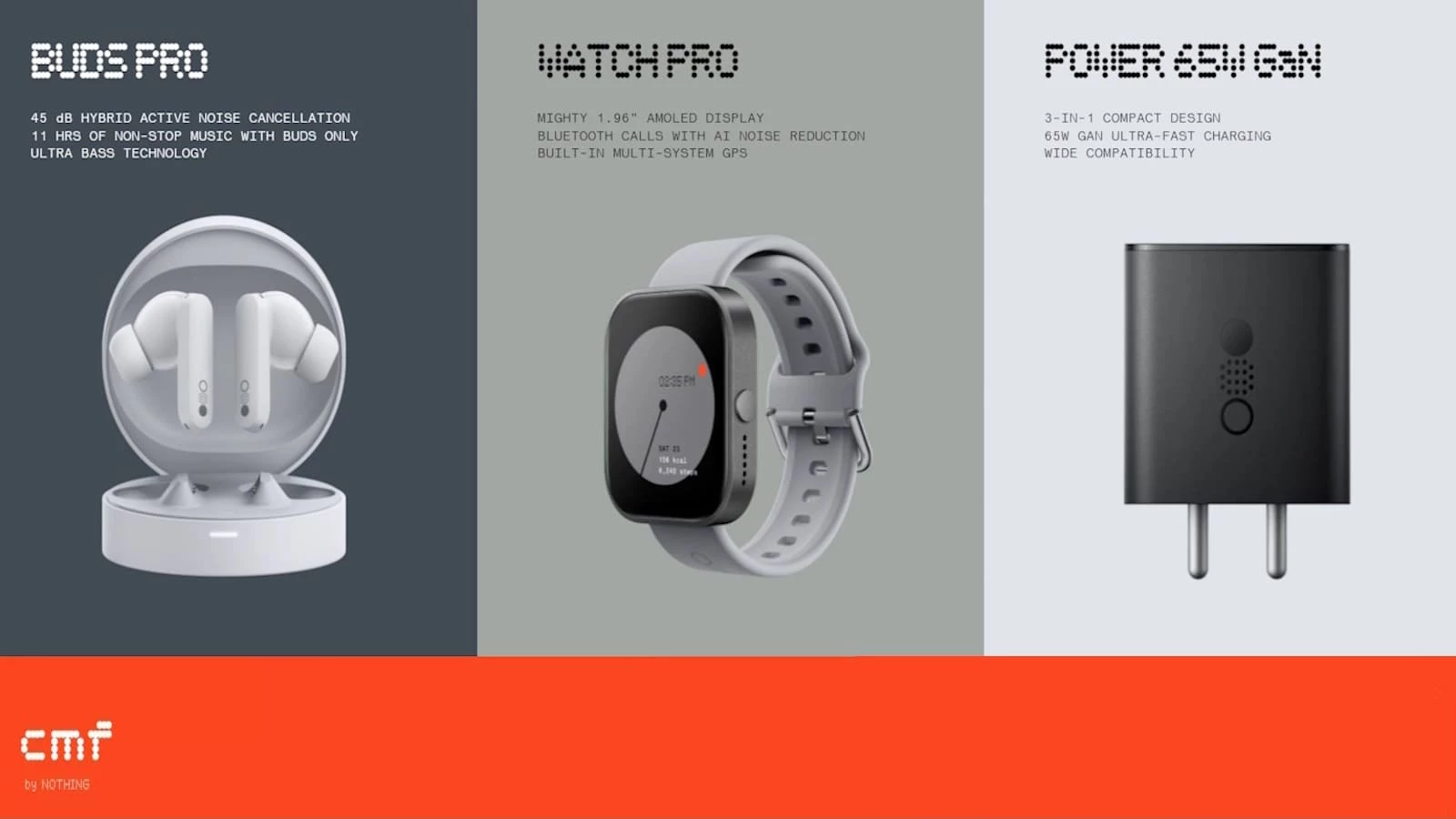 CMF by Nothing debuts low-cost smartwatch, earbuds, and gallium-nitride ...