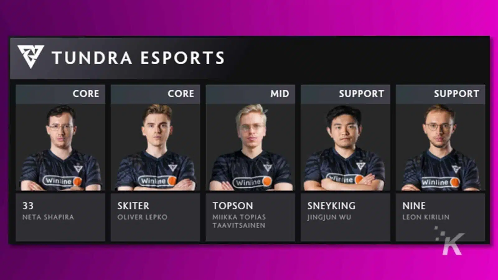 Top contenders for Dota 2 International 2023 | KnowTechie