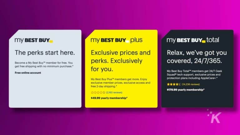 What is a My Best Buy Plus membership, and how do I sign up? | KnowTechie