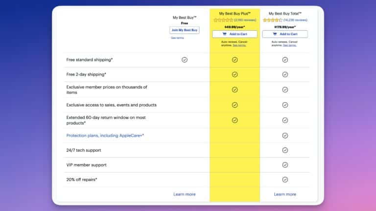 What is a My Best Buy Plus membership, and how do I sign up? | KnowTechie