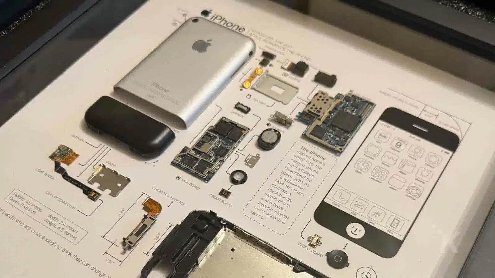 Relive the tech evolution through Grid Studio frames - KnowTechie