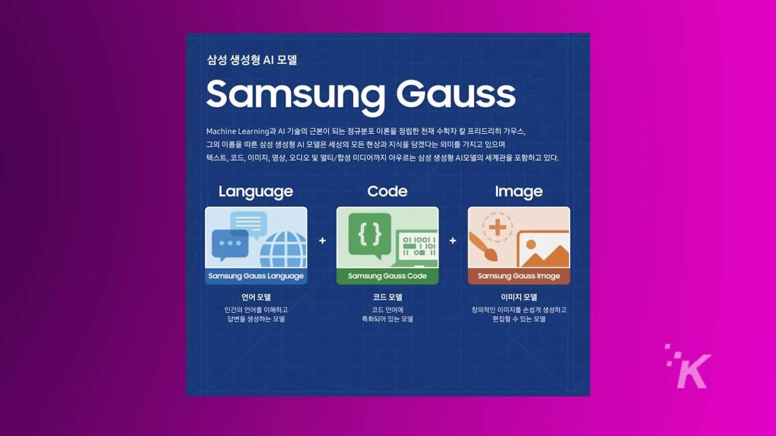 Samsung Gauss generative AI unveiled with impressive features