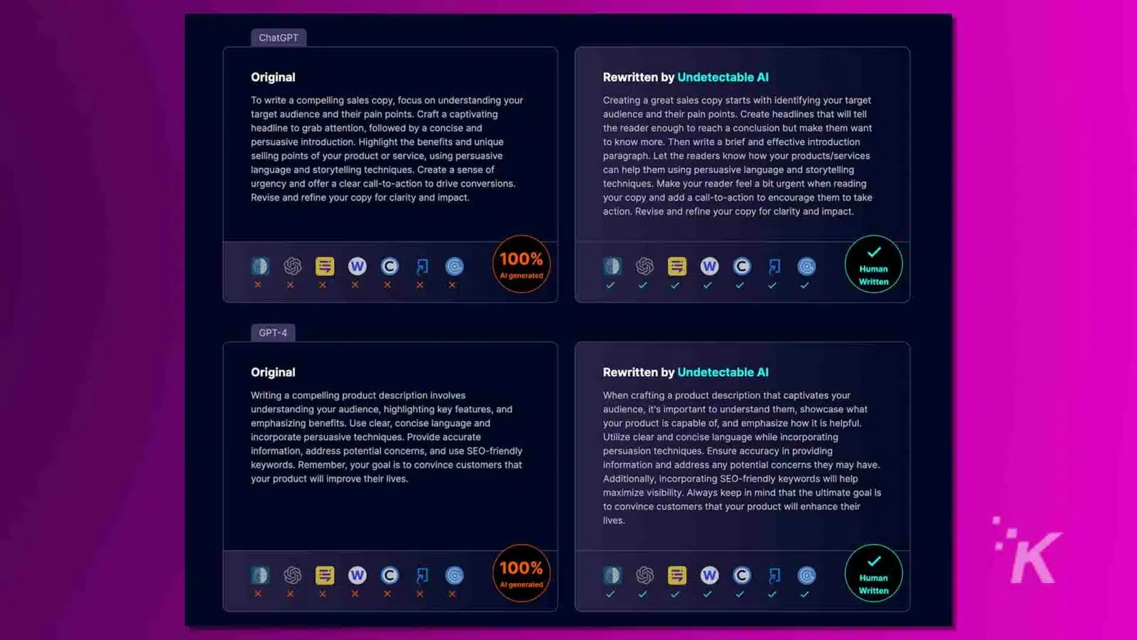 Enhancing AI content authenticity: A comprehensive review of Undetectable AI | KnowTechie
