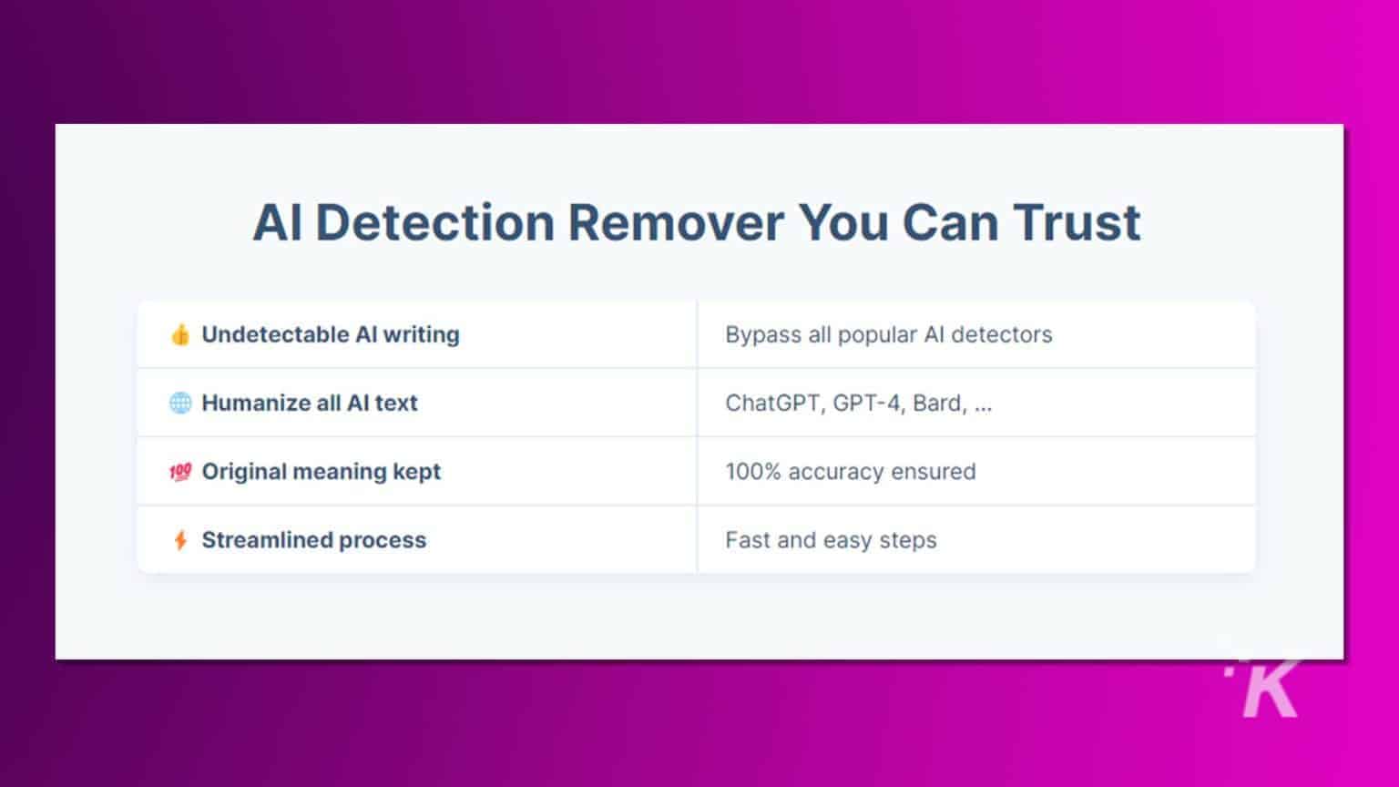 Hix Bypass An Undetectable Ai Tool To Bypass Ai Detection Knowtechie 0172
