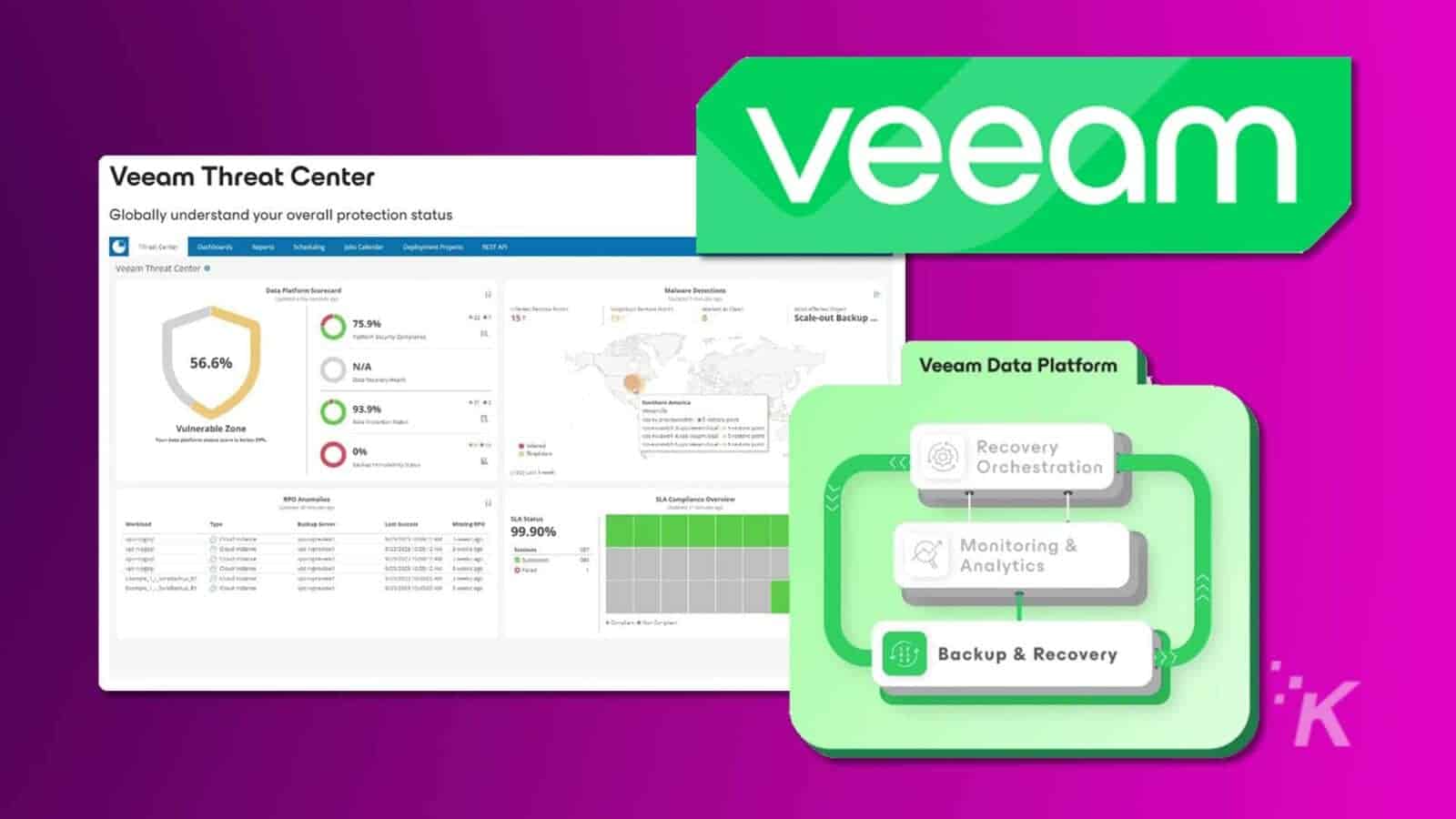 Veeam's Backup and Replication software: fast, flexible, and reliable | KnowTechie