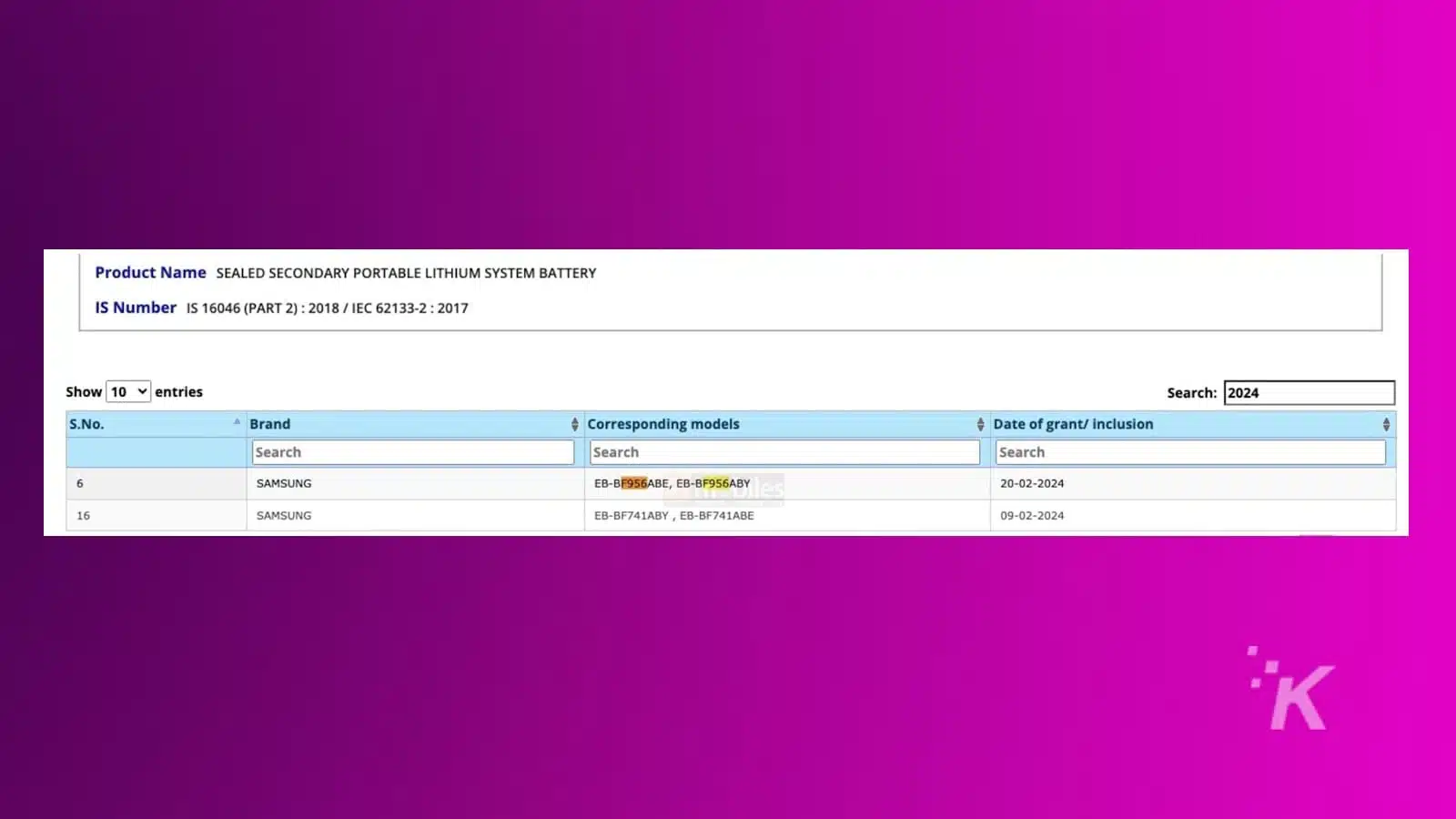 Galaxy Z Fold 6/Z Flip 6 batteries appear on the BIS website