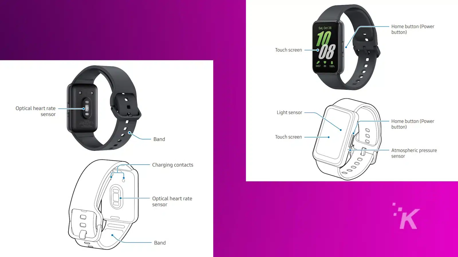 Galaxy Fit 3 manual leak reveals sensor and strap design