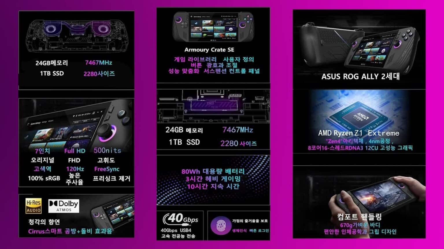 ASUS ROG Ally X's full specs may have leaked ahead of its launch