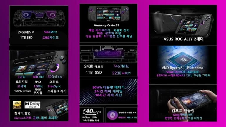 ASUS ROG Ally X's full specs may have leaked ahead of its launch