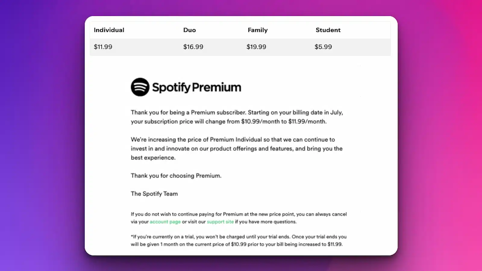 Spotify Raises Prices on Premium Plans by up to $3