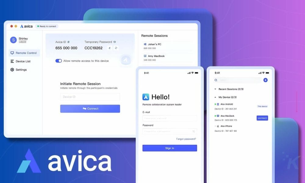 Remote Desktop App Avica: Features, Security, and Performance