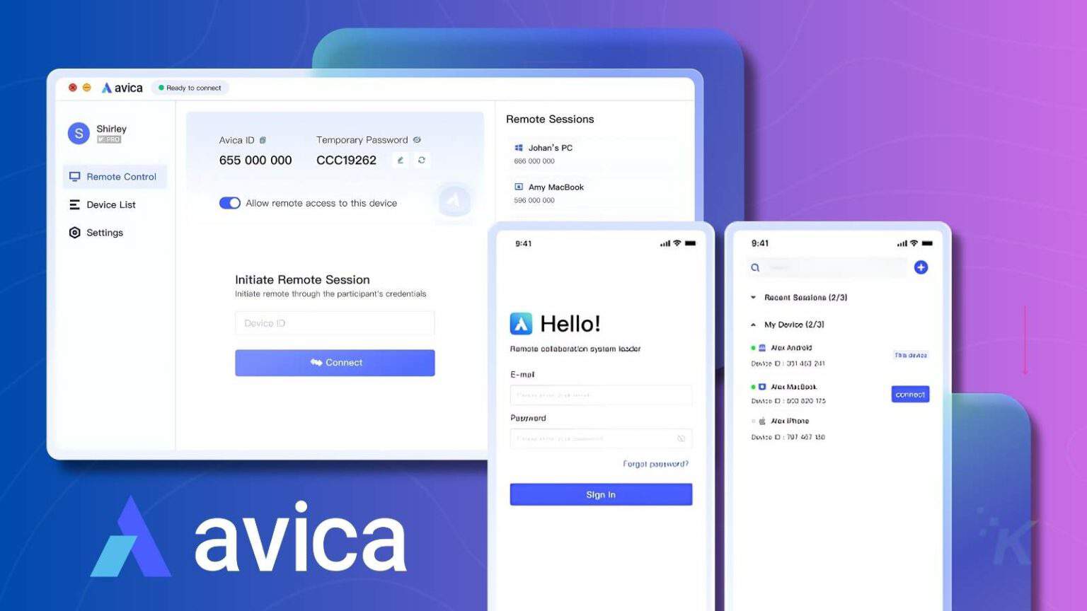 Remote Desktop App Avica: Features, Security, and Performance