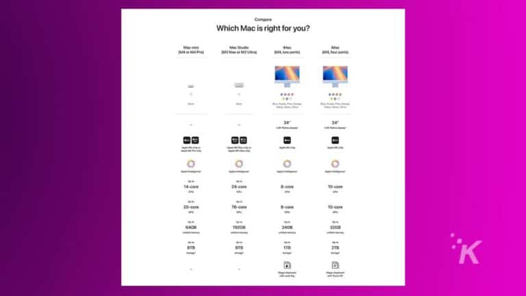 Redesigned Mac Mini with M4, M4 Pro chip leaks ahead of launch