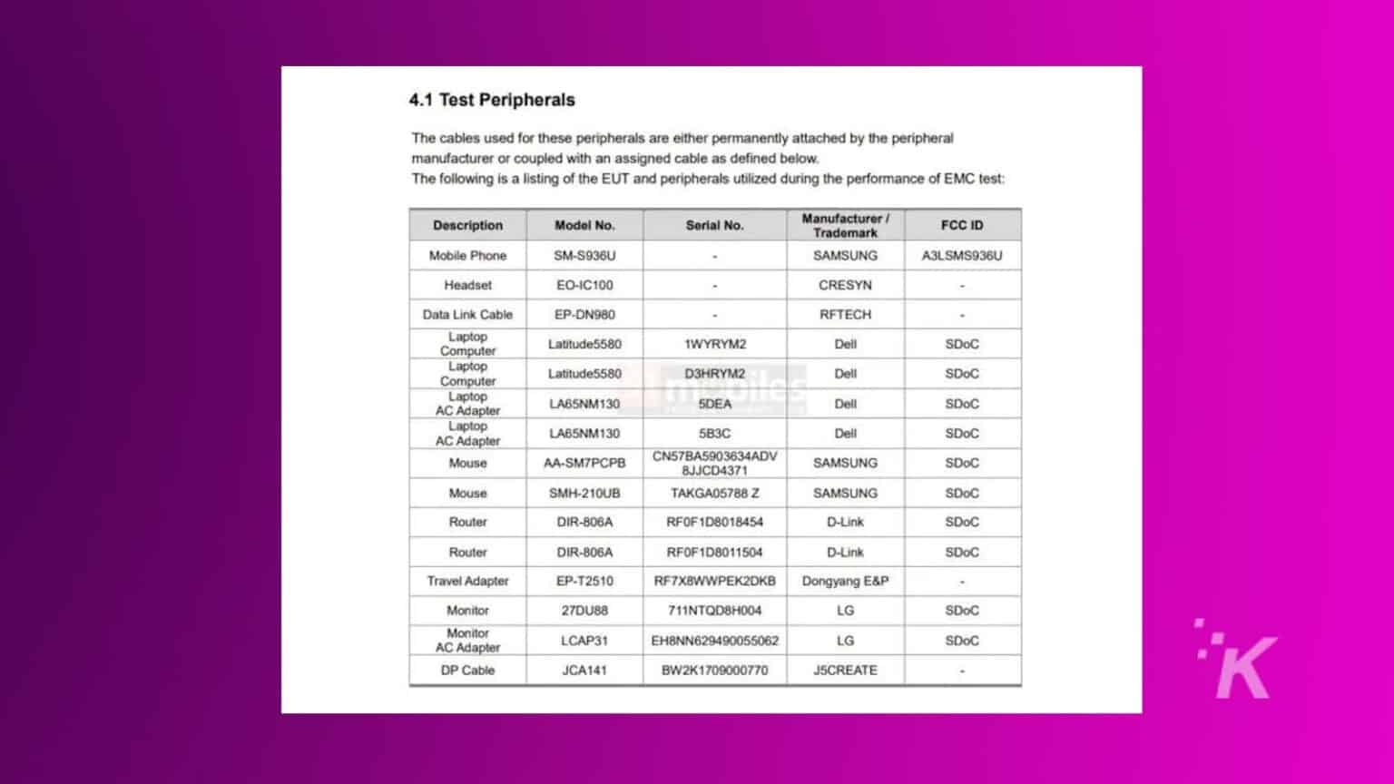 Galaxy S25 series appears on FCC, revealing more specs
