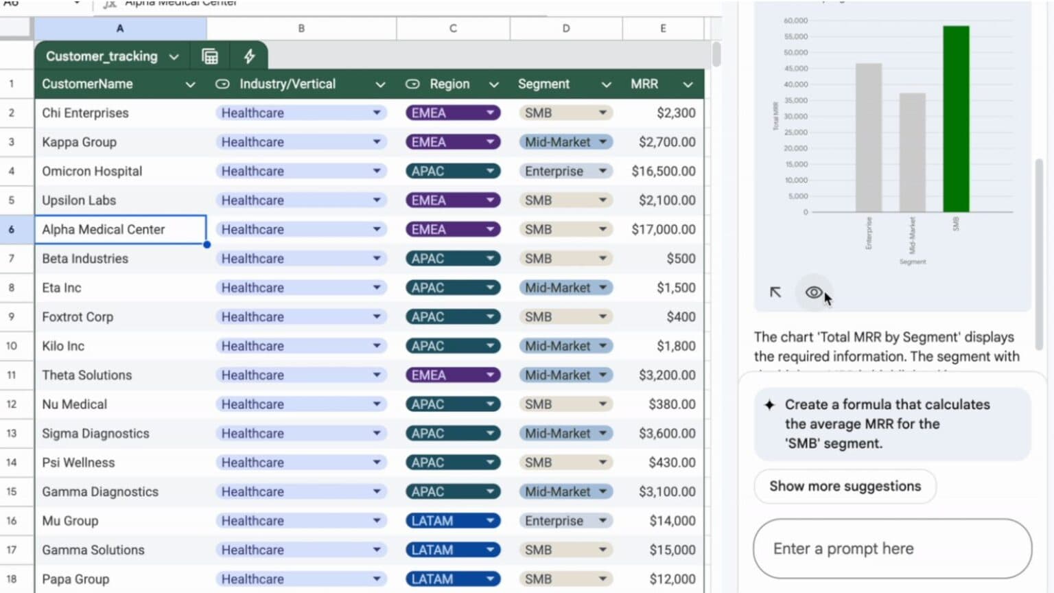 Google Sheets' new Gemini features makes data analysis easier