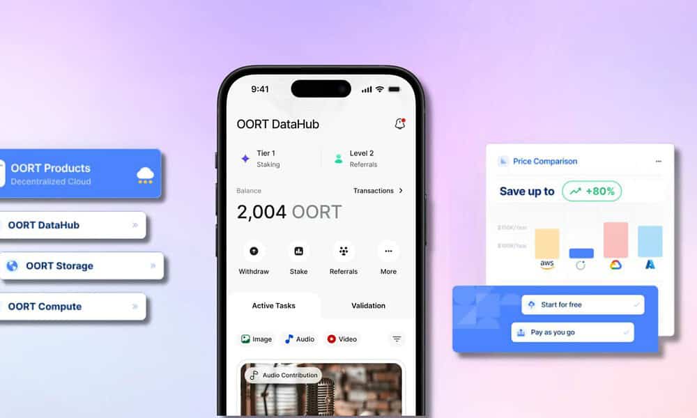 Dr. Max Li on How OORT Is Changing AI with Decentralization
