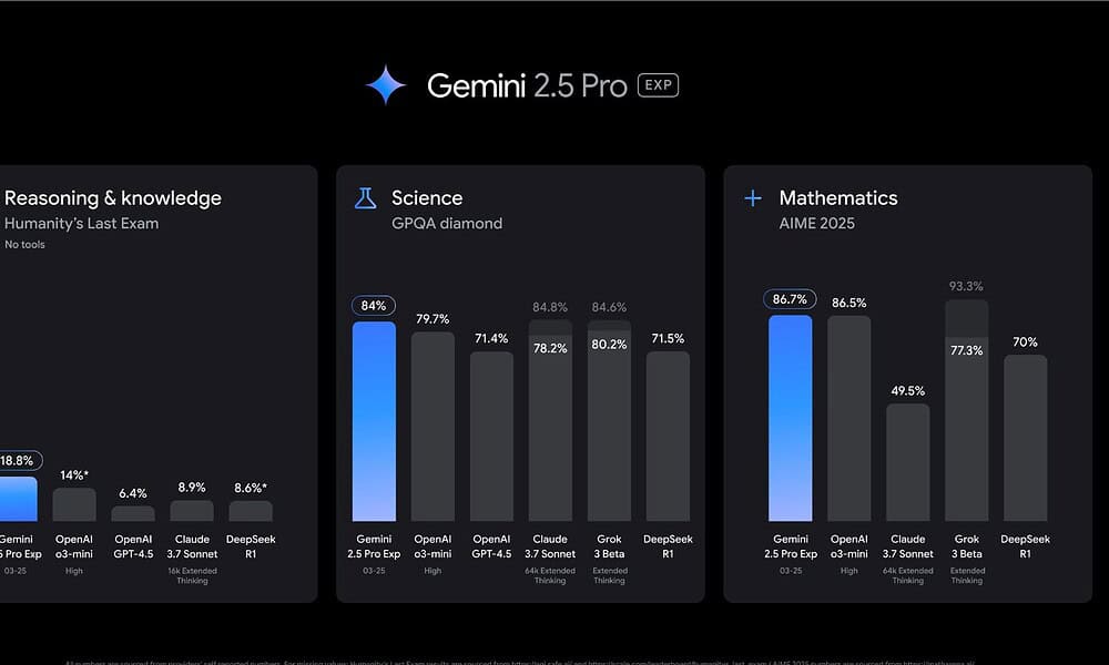 How To Get An Openai Api Key For Chatgpt And Gpt 4 Knowtechie